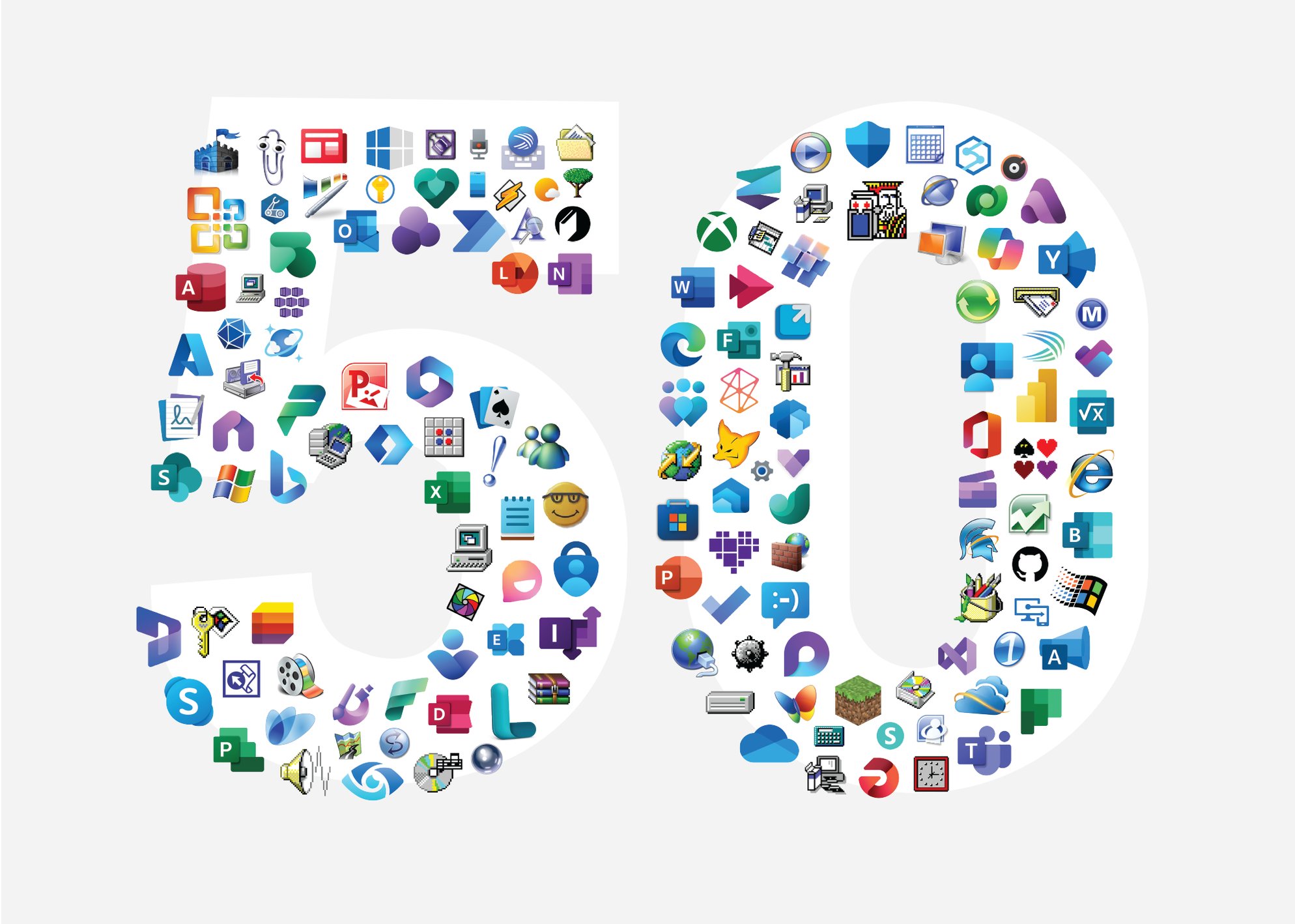 The History of Microsoft: From MS-DOS to Microsoft Copilot