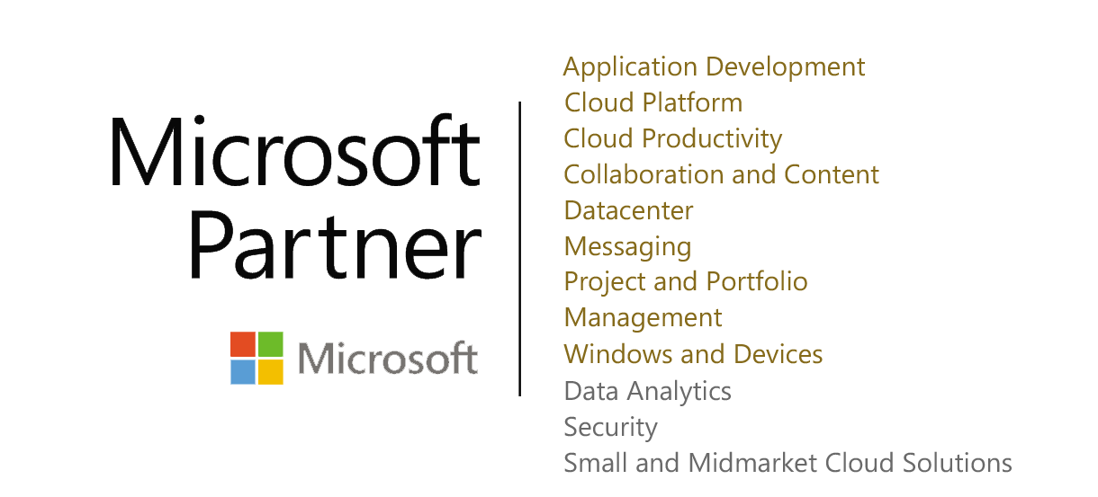 Core Technology Systems