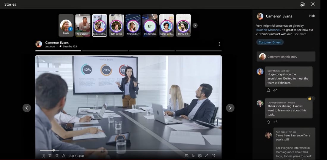 Microsoft Viva Engage
